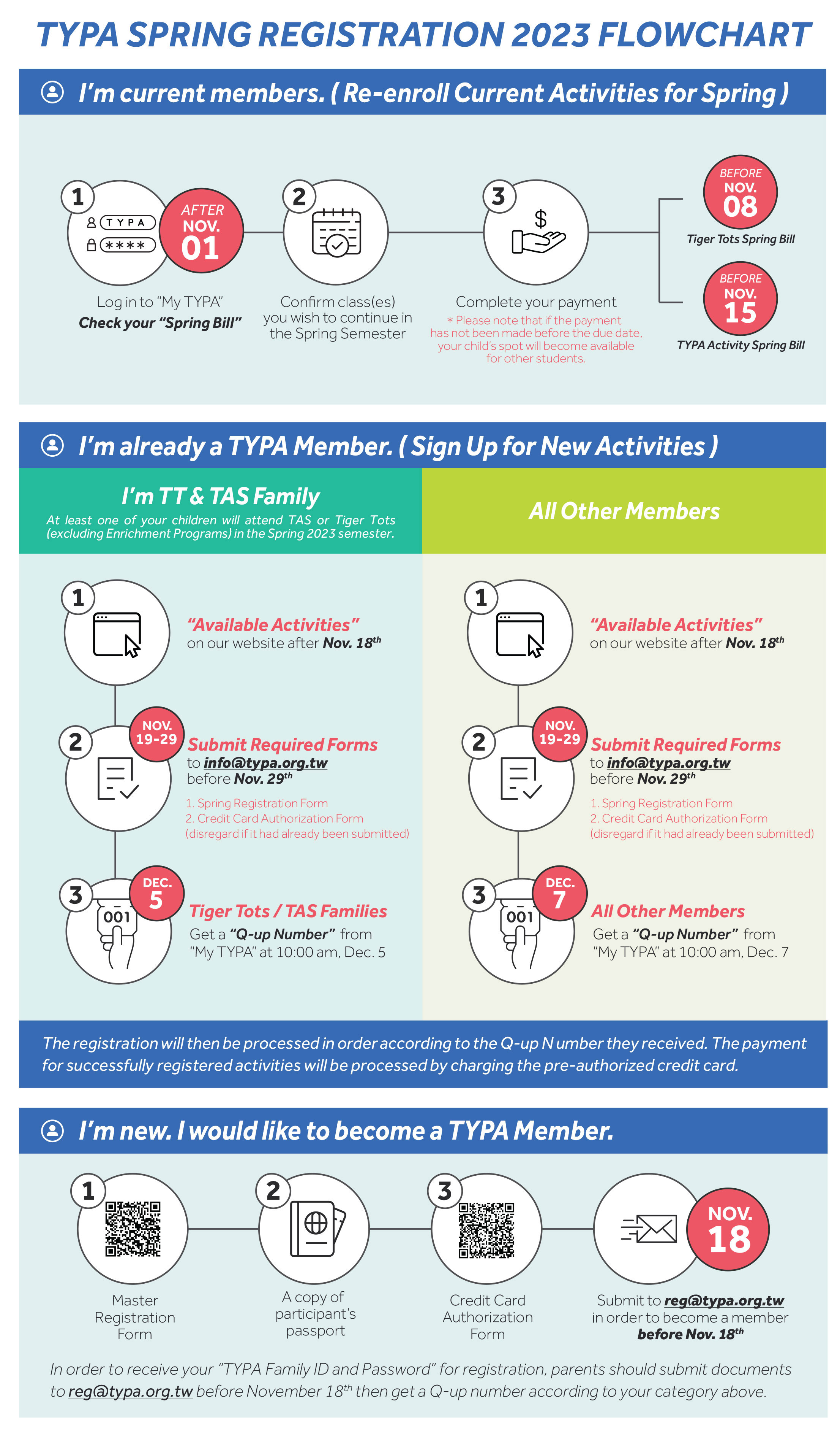 TYPA - Taipei Youth Program Association | Registration Information